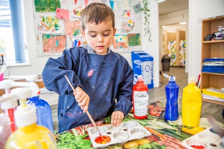 Froebel principles further enrich our excellent practice in Early Years ...